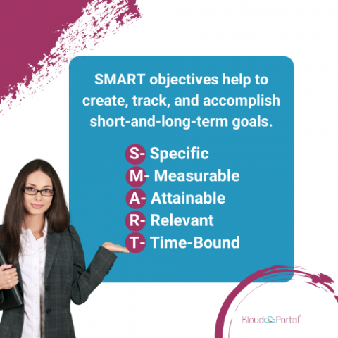 7 Key Points to Remember When Creating Your SaaS Product Roadmap