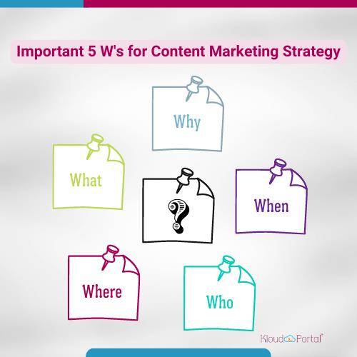 The Perfect Content Strategy: How Much Is Too Much and How to Get It Right