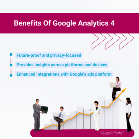 How to Set Up Google Analytics 4: A Complete Guide for Marketers