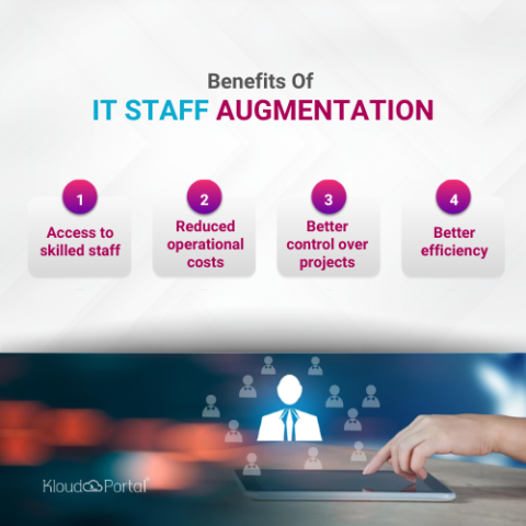 Staff Augmentation - KloudPortal