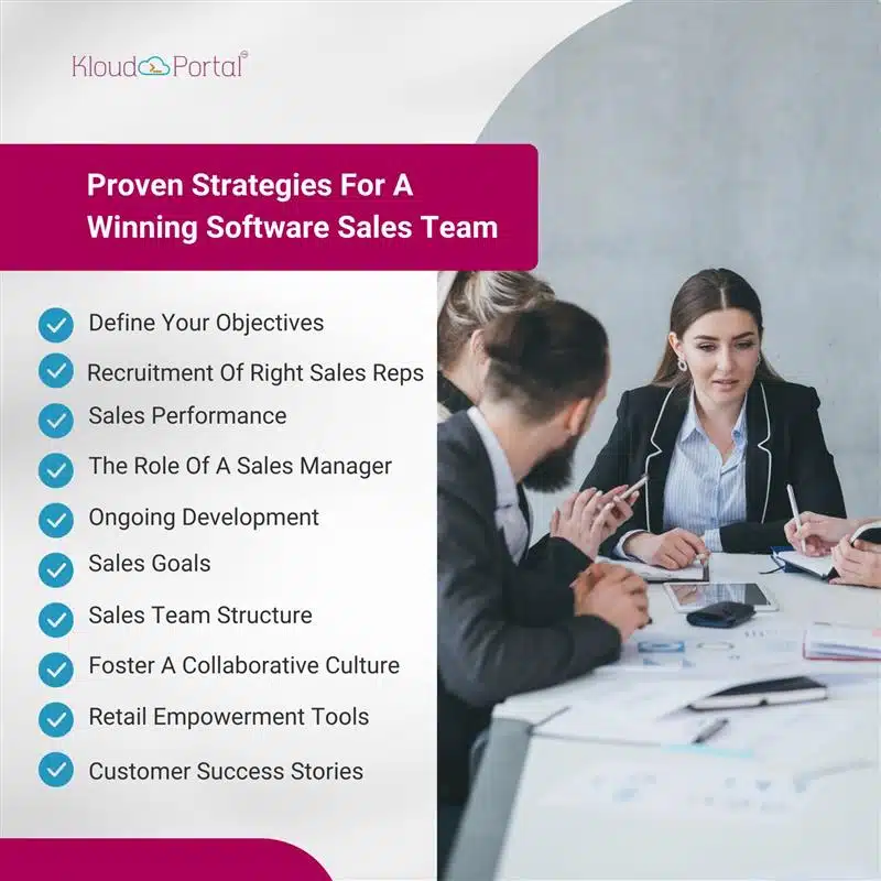 Building a High-Performing Software Sales Team: A Step-by-Step Guide