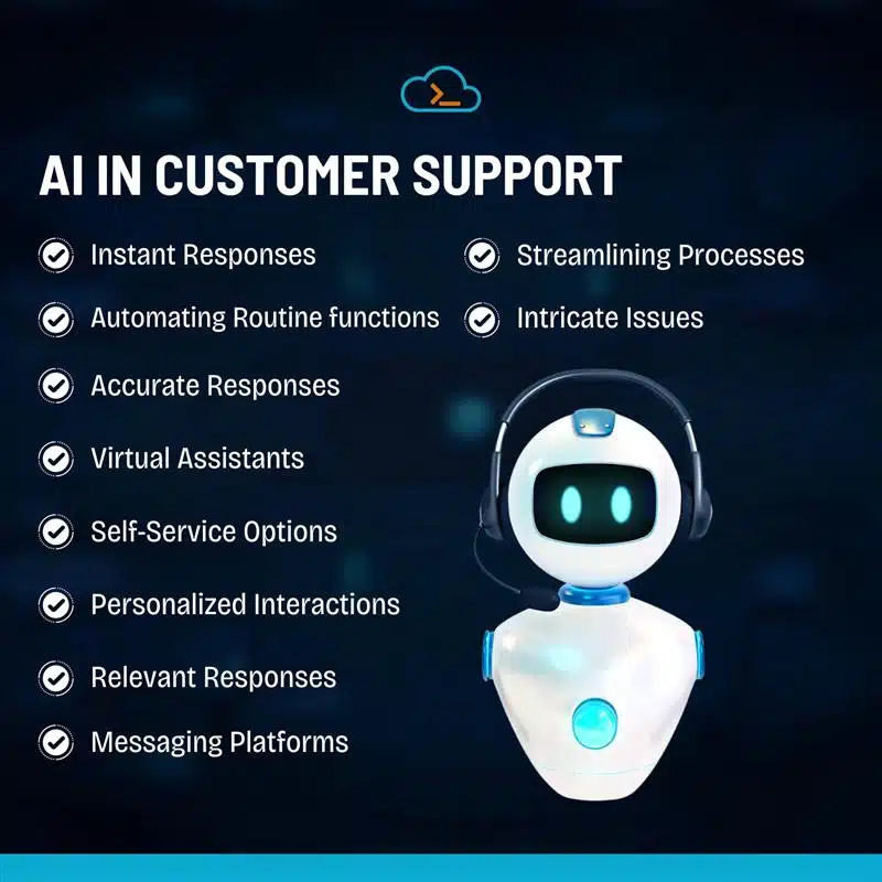 AI-Powered Support: A Game-Changer