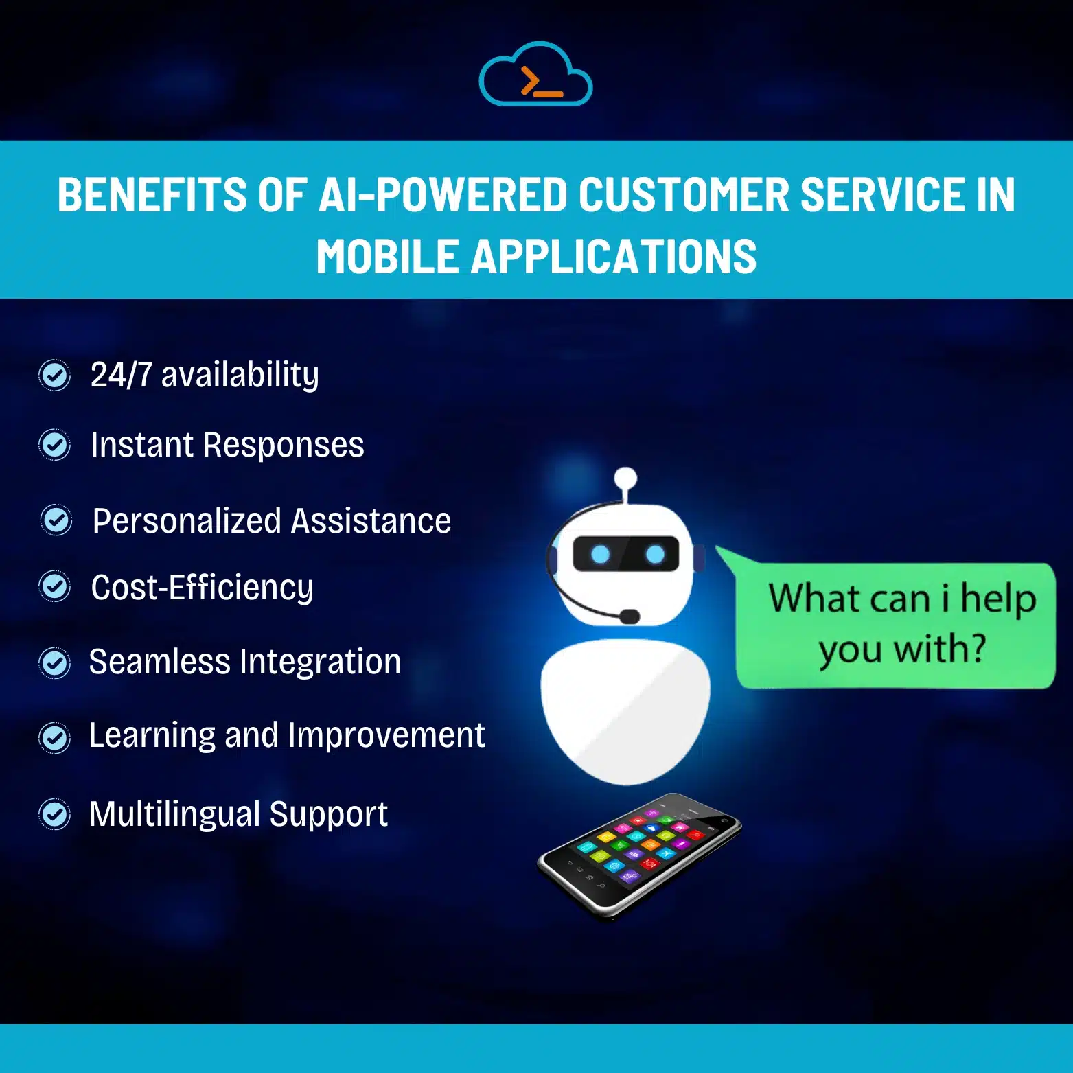 AI Customer Support In Mobile Apps